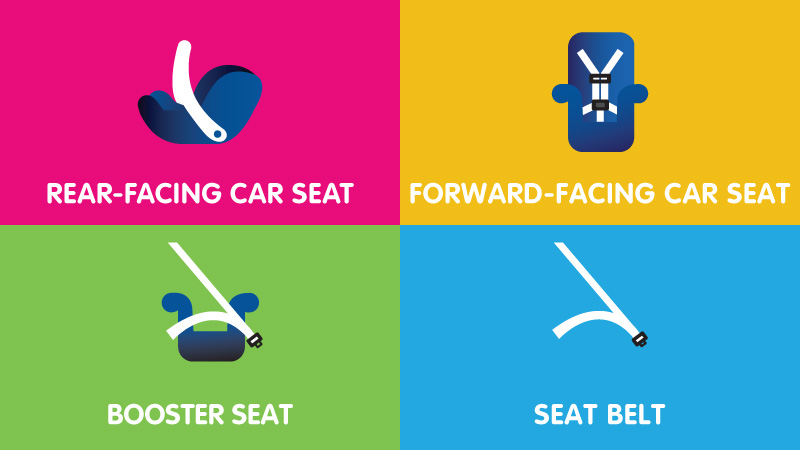 logos - All Items: Flat View