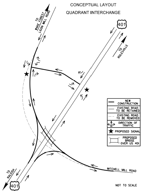 NCDOT: U.S. 401/Ligon Mill Road/Mitchell Mill Road Intersection ...